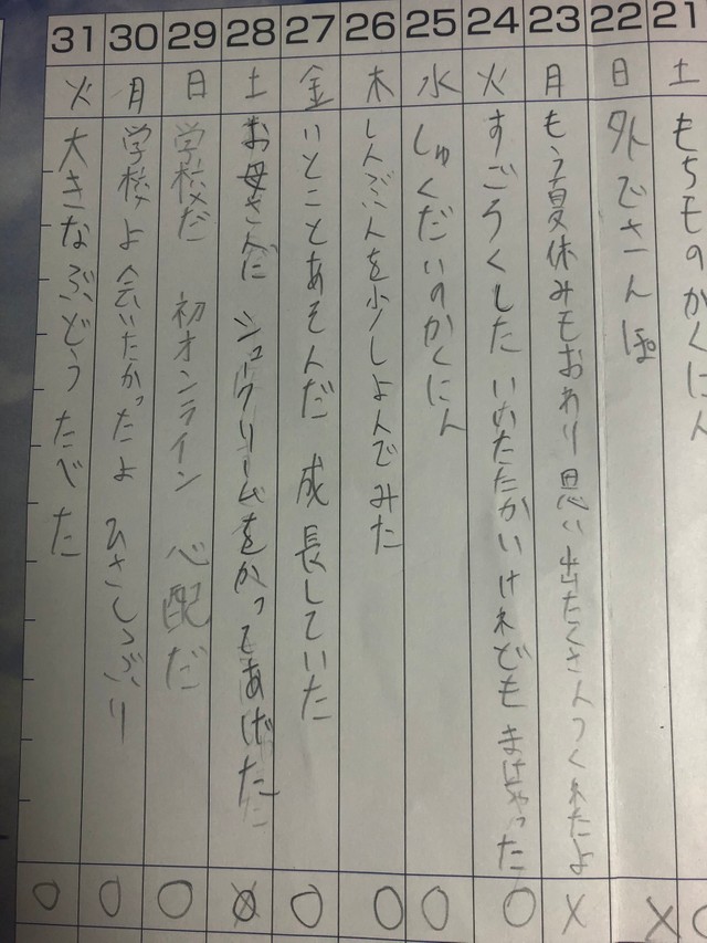 「シュークリームとビスコ合わせて153円」ありふれたコンビニのレシートに、31万人が「いいね」した理由|まいどなニュース